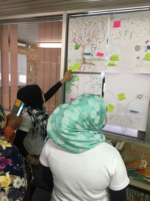 Tree of Life - Australia - The Dulwich Centre